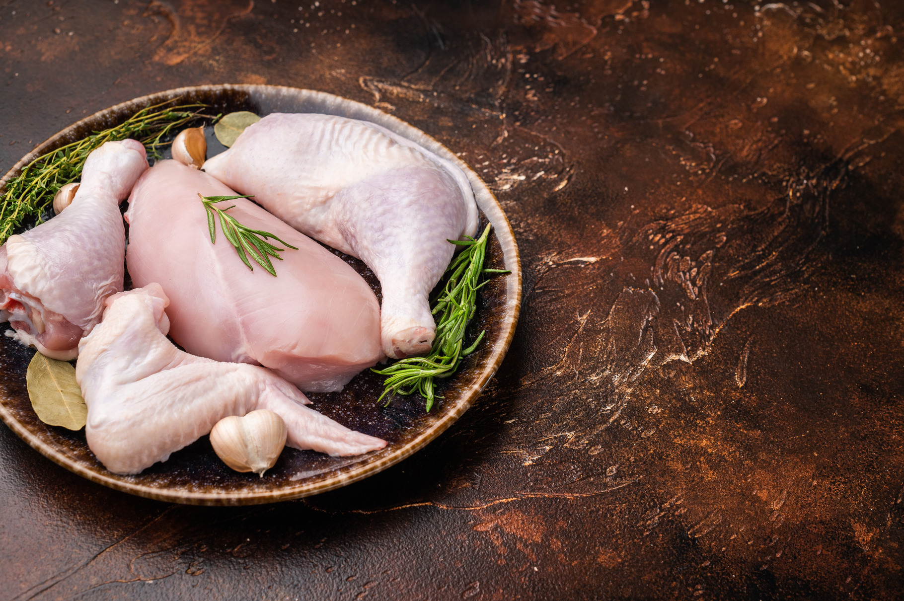 The promise of a perfect roast: prime raw poultry cuts rest with, a ...