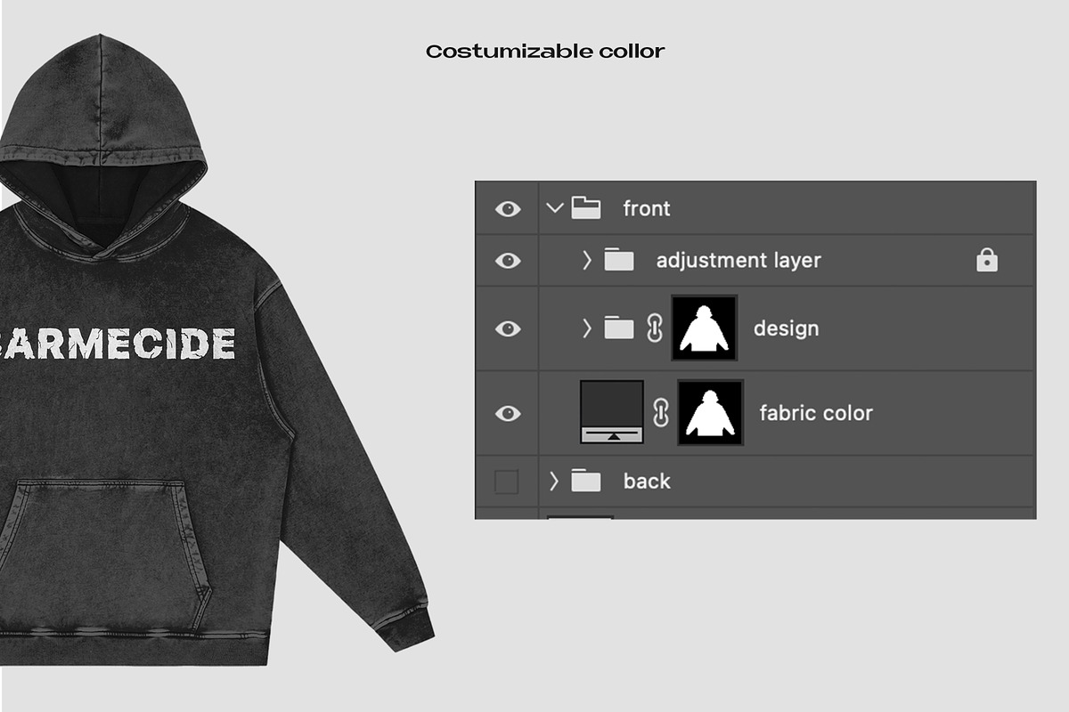 vintage wash pullover hoodie mockup, a Hoody Mockup by Barmecide Mockup ...