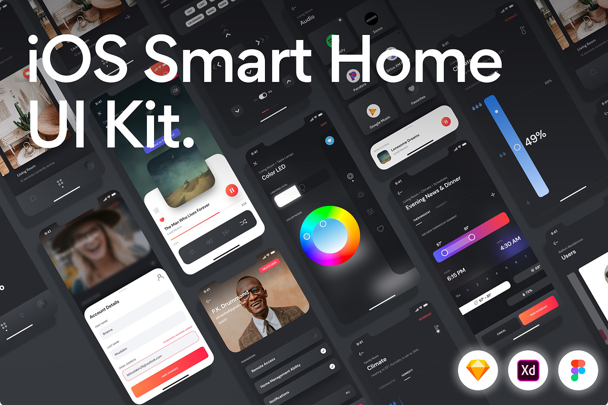 Smart Home Automation UI Kit, an UI Kit Template by Grow & Co.