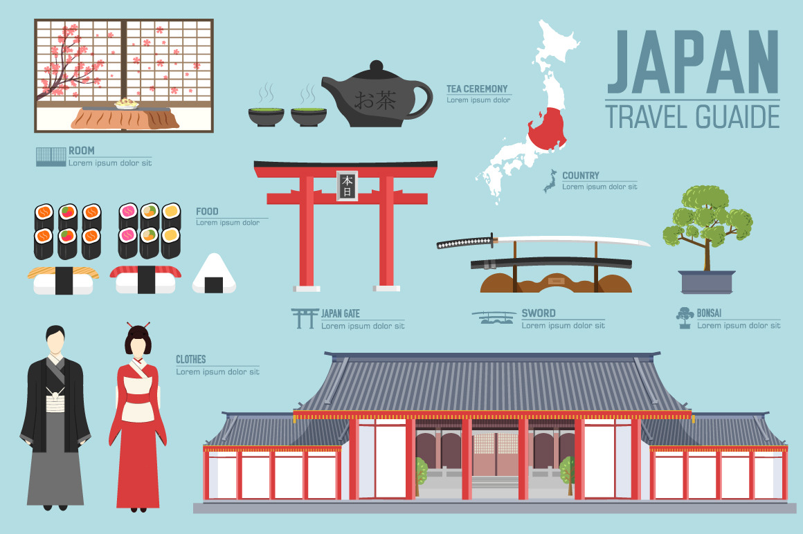 Japan country flat vector icons set, an Icon by LineTale