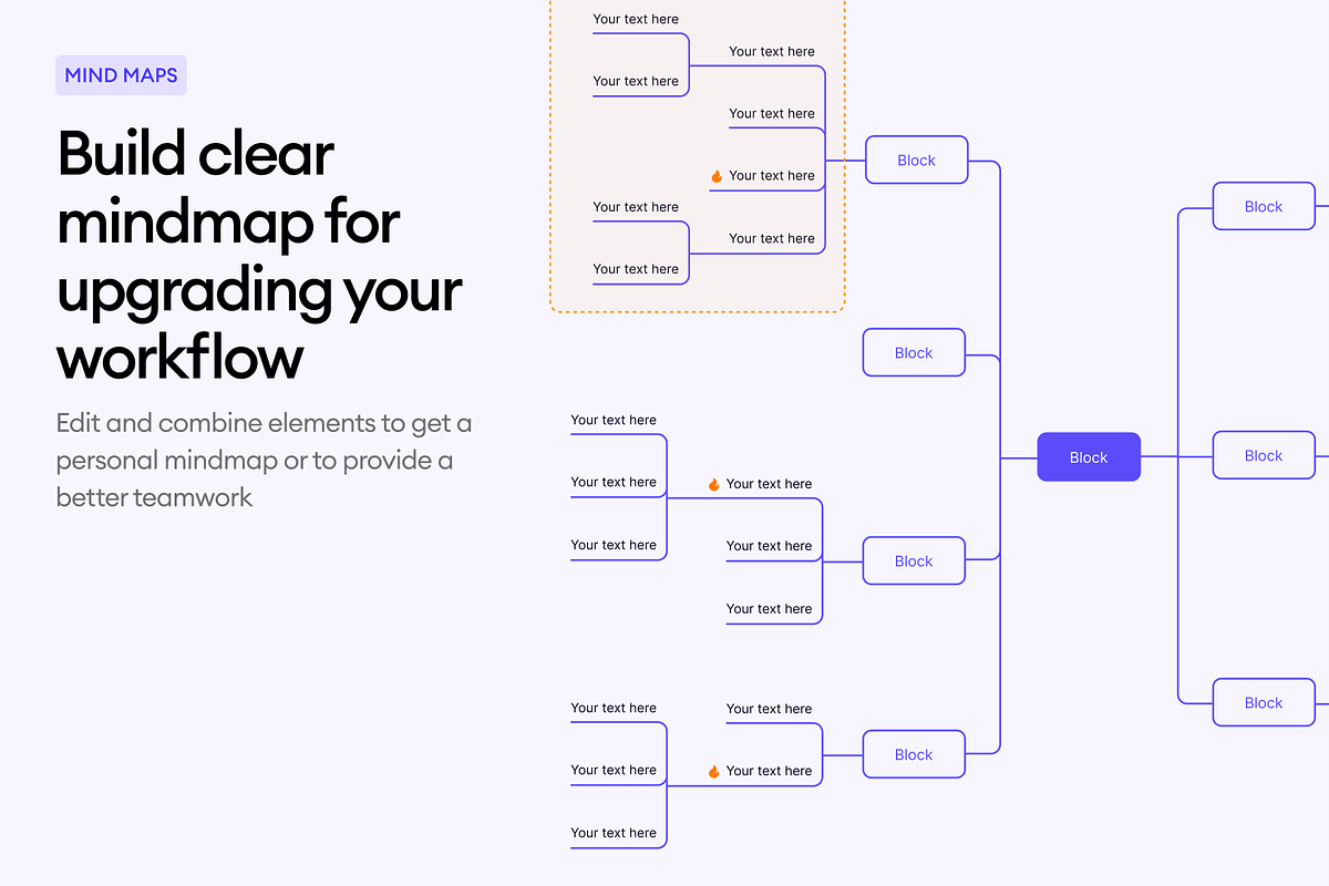 Manifest Mind Maps and Templates, a Templates & Theme by Craftwork