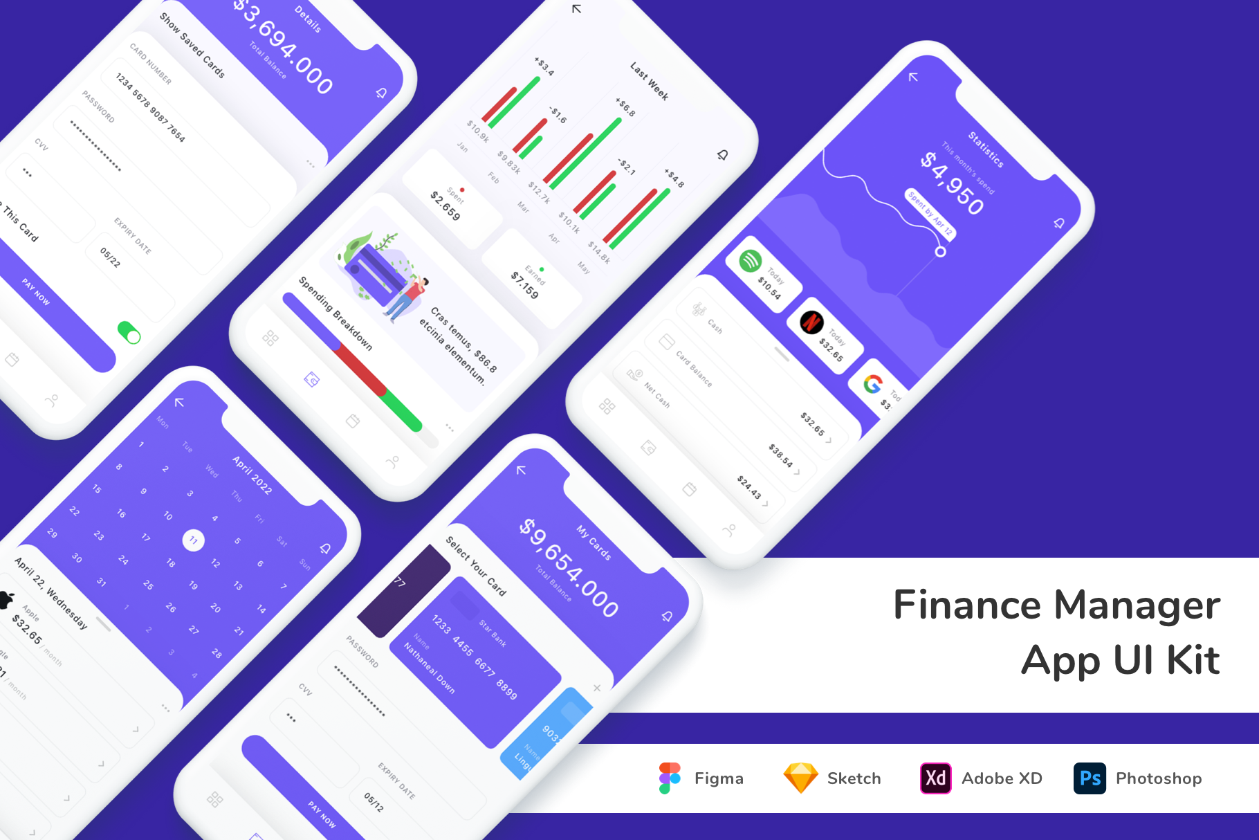 Finance Manager App UI Kit, an UI Kit Template by Betush | Creative Market