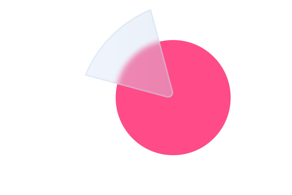 Glassmorphism UI icons
