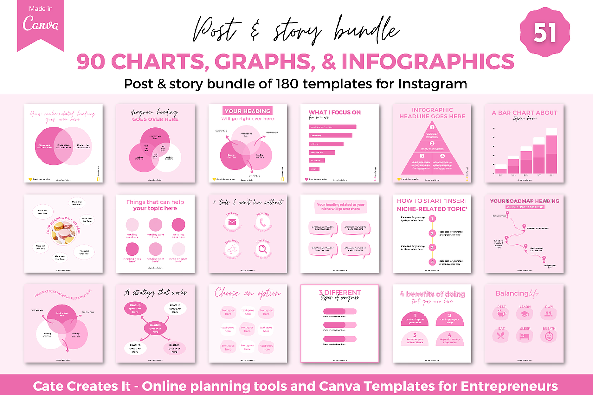 Instagram infographic charts graphs, a Social Media Template by Cate ...