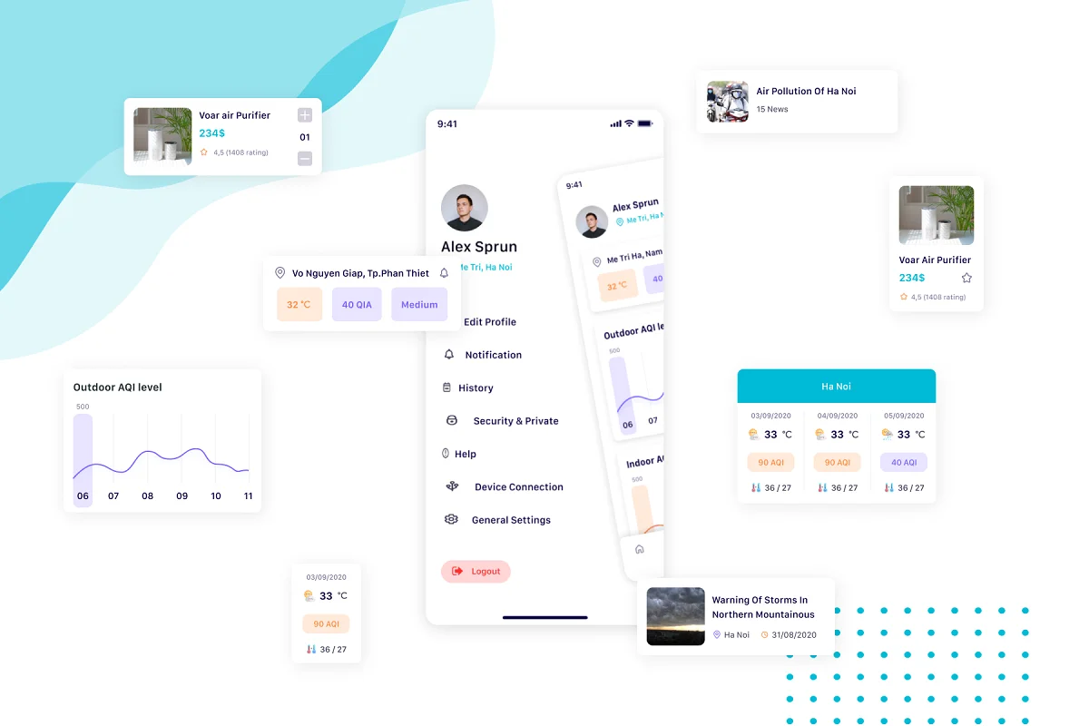 Airquaty - Air Quality App Design, an App Template by Capi Product