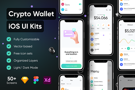 NFT Market UI Kit