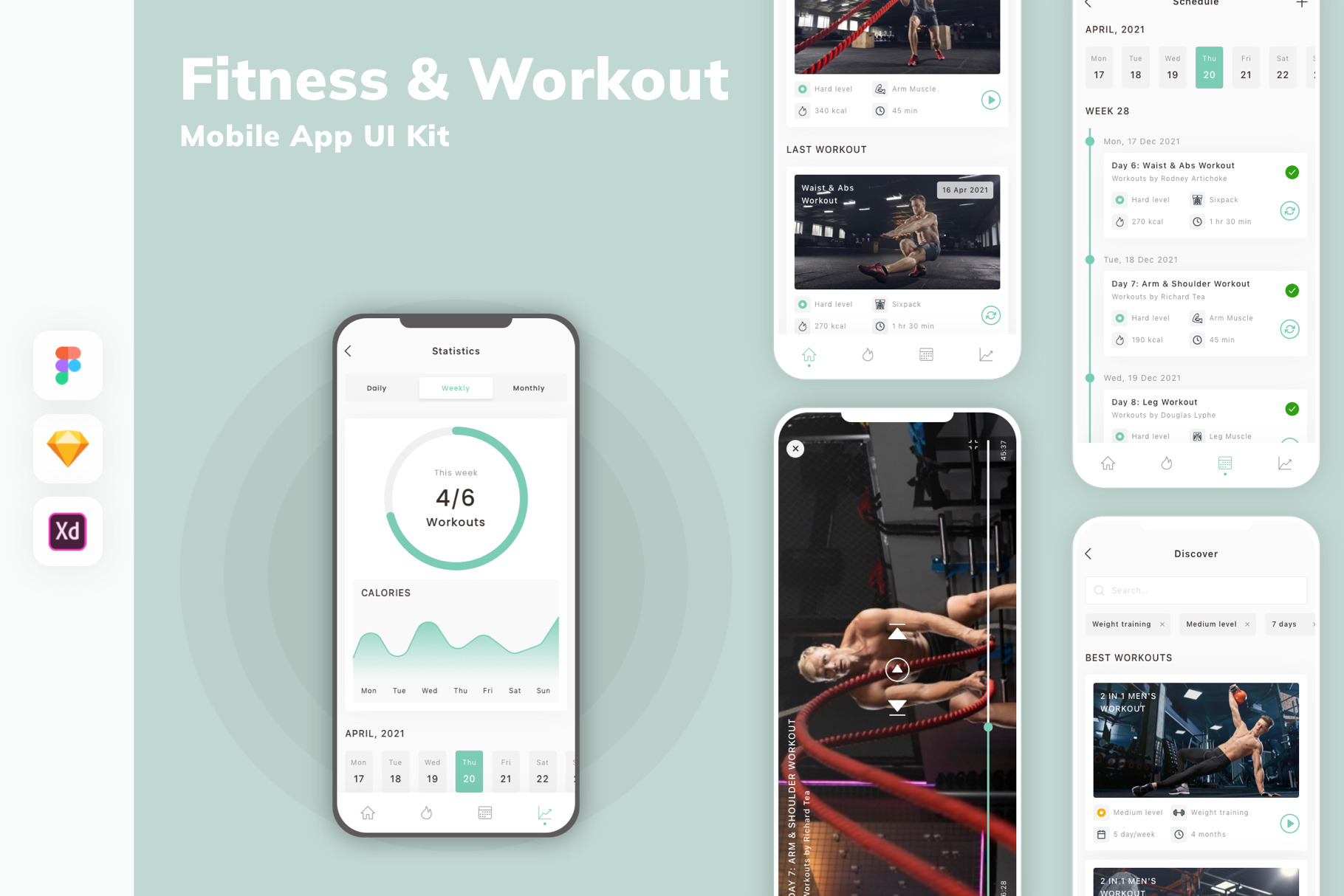 Fitness & Workout Mobile App UI Kit, an UI Kit Template by uicube
