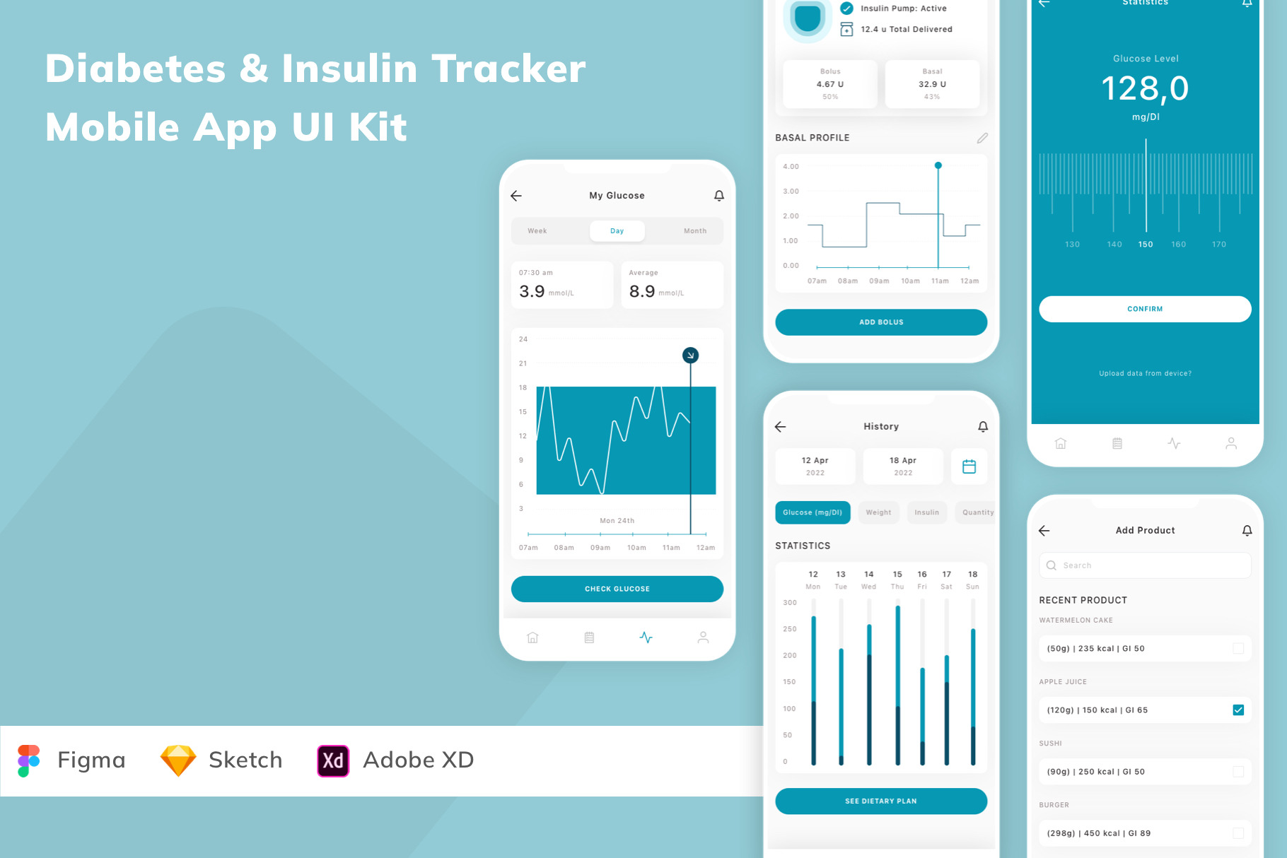 Diabetes Insulin Tracker App UI Kit, an UI Kit Template by Betush