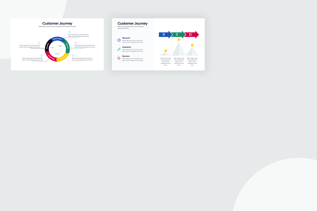 Customer Journey Infographics, a Presentation Template by Slidesmash