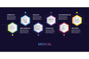 Infographic Medical template. Icons, a Technology Illustration by ...