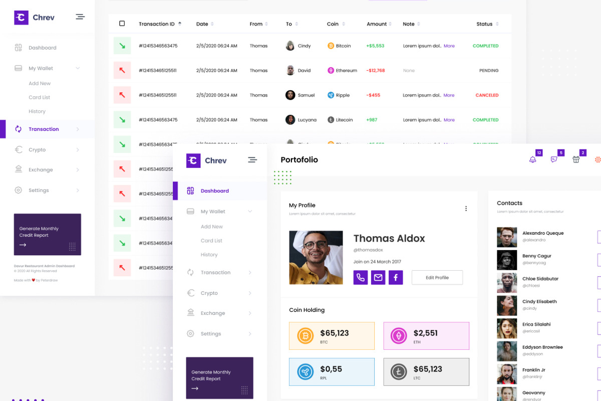 Crypto Admin Dashboard UI Figma PSD