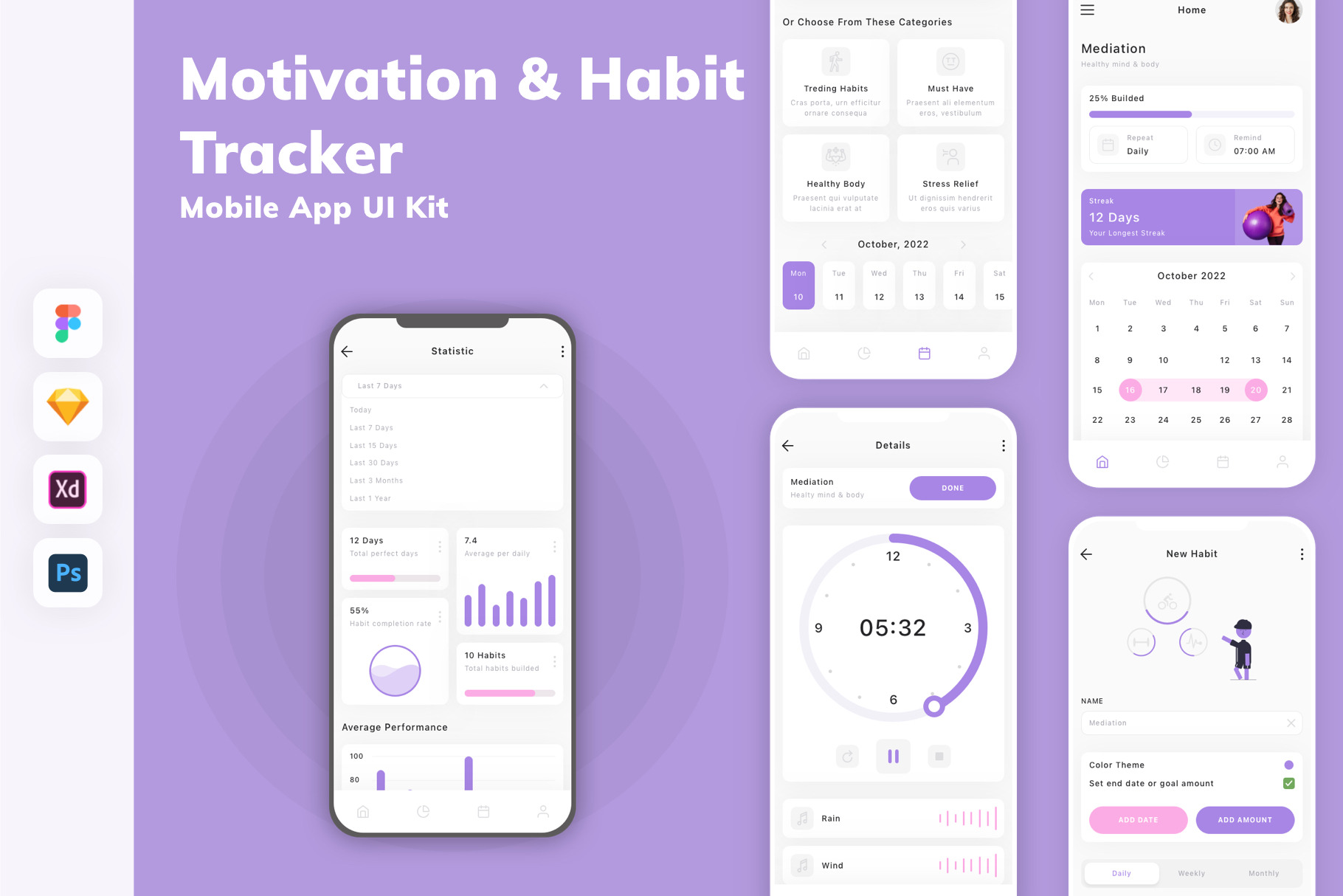 Motivation & Habit Tracker UI Kit, an UI Kit Template by uicube ...