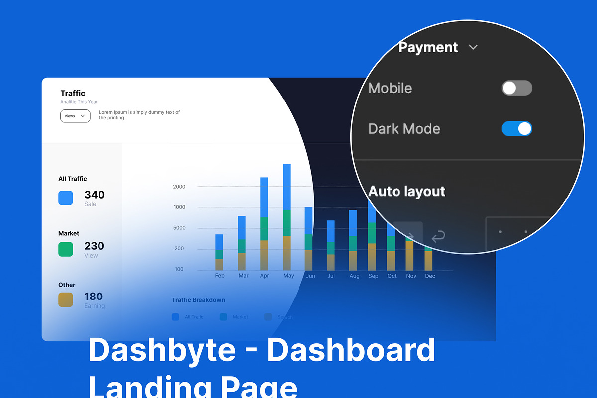 Dashbyte - Dashboard Ui Kit, an UI Kit Template by Pixel Blend