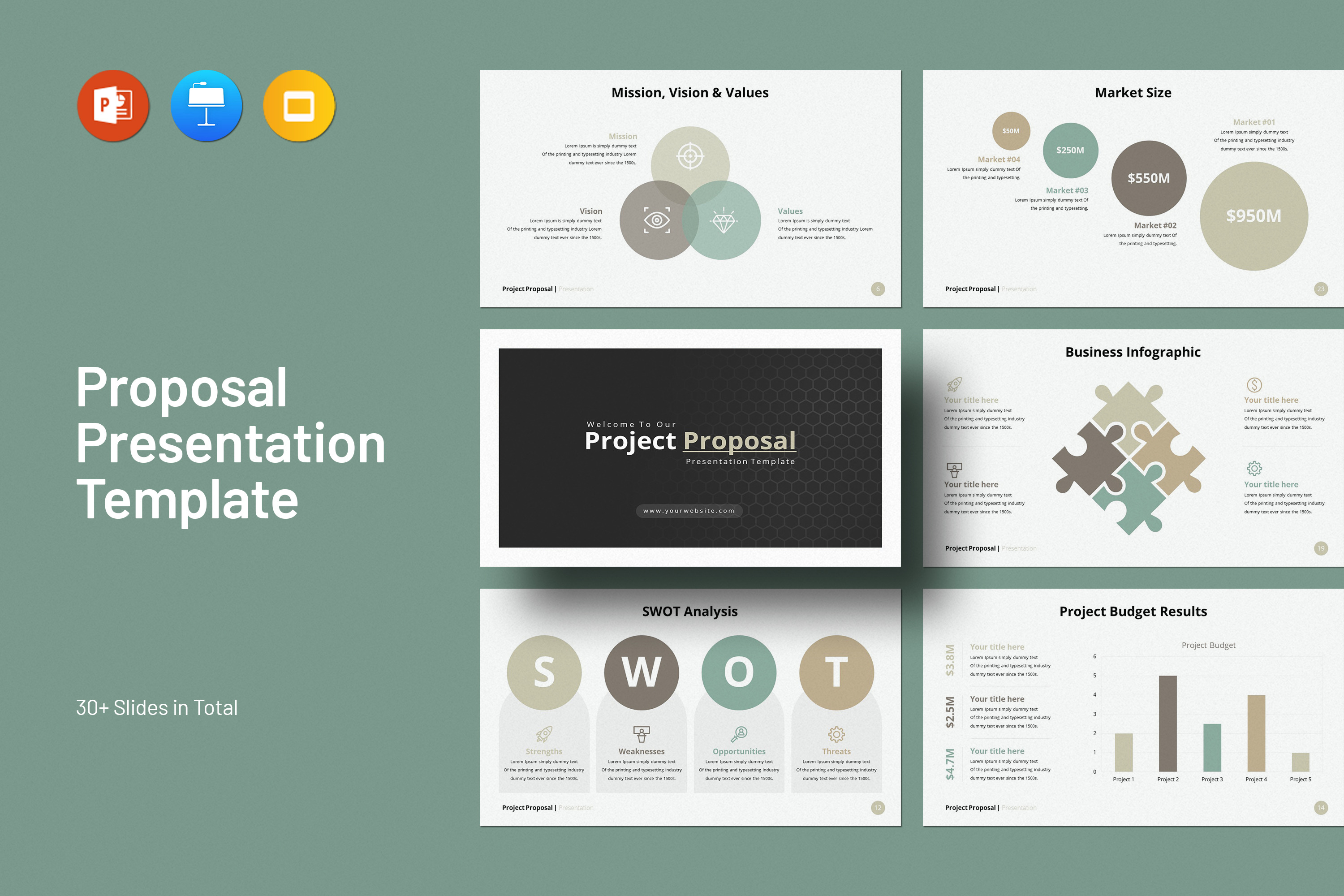 Project Proposal Presentation, a Presentation Template by CreativeSlides
