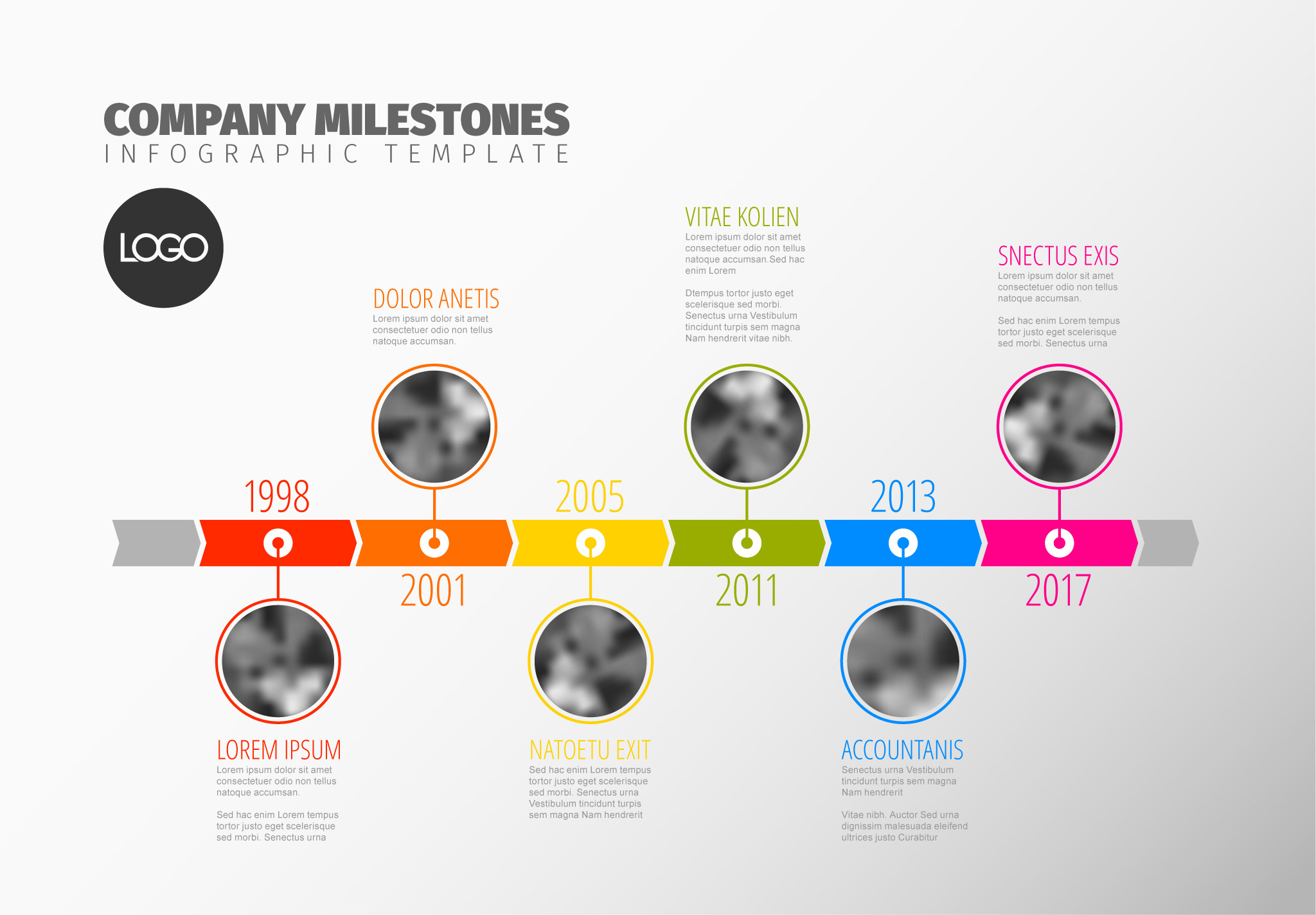 Timeline template with photos, a Presentation Template by Orson