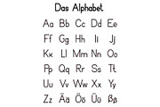 Das Alphabet german ABC set deutsch, an Object Graphic by orensila