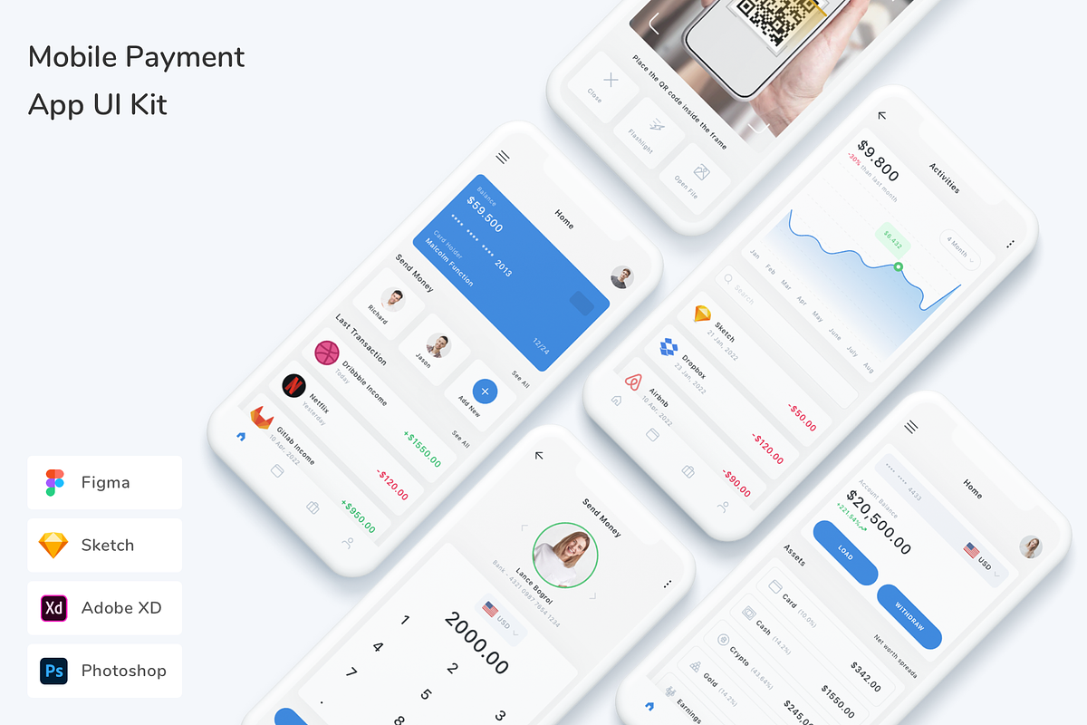 Mobile Payment App UI Kit, an UI Kit Template by Betush