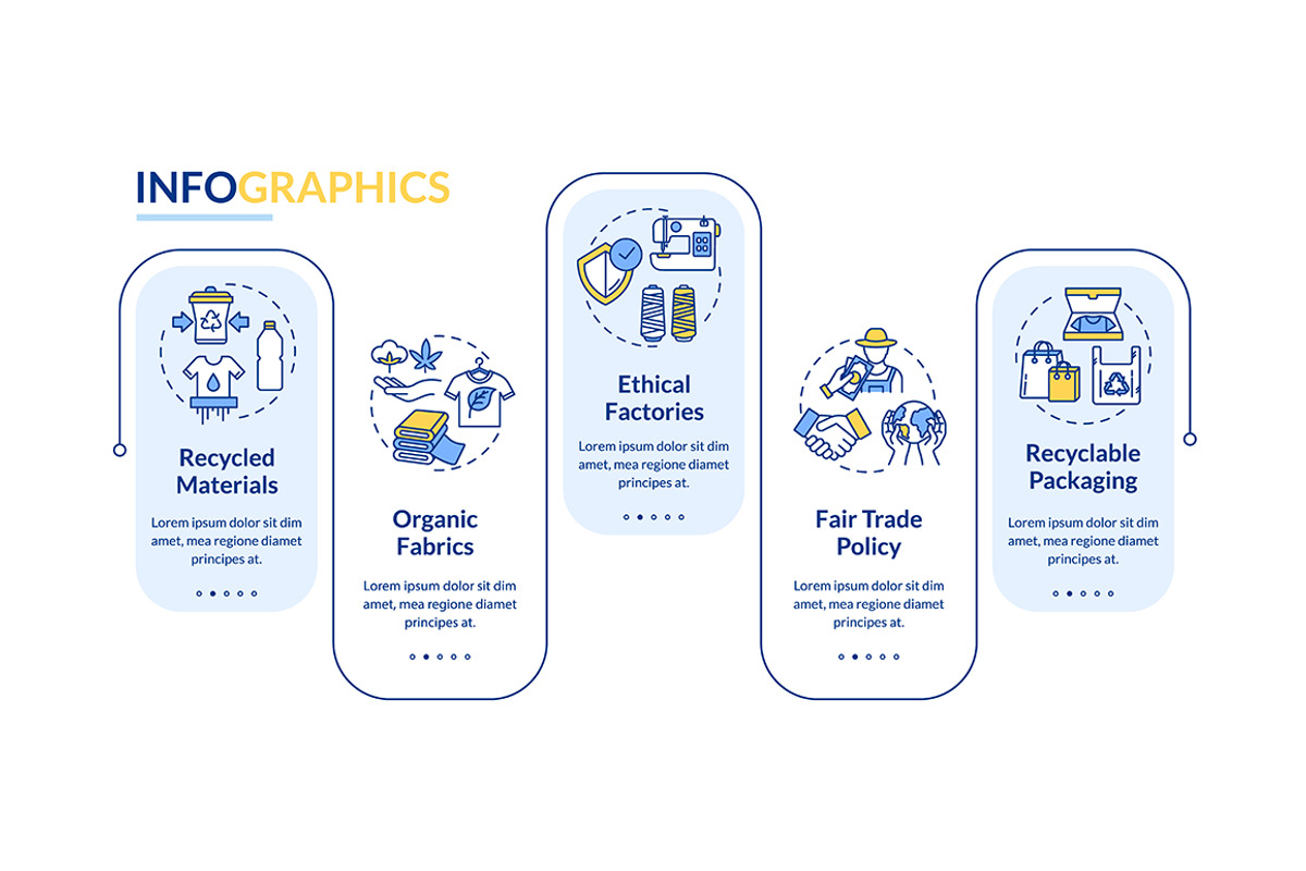 Ethical manufacturer infographic, a Templates & Theme by bsd studio ...