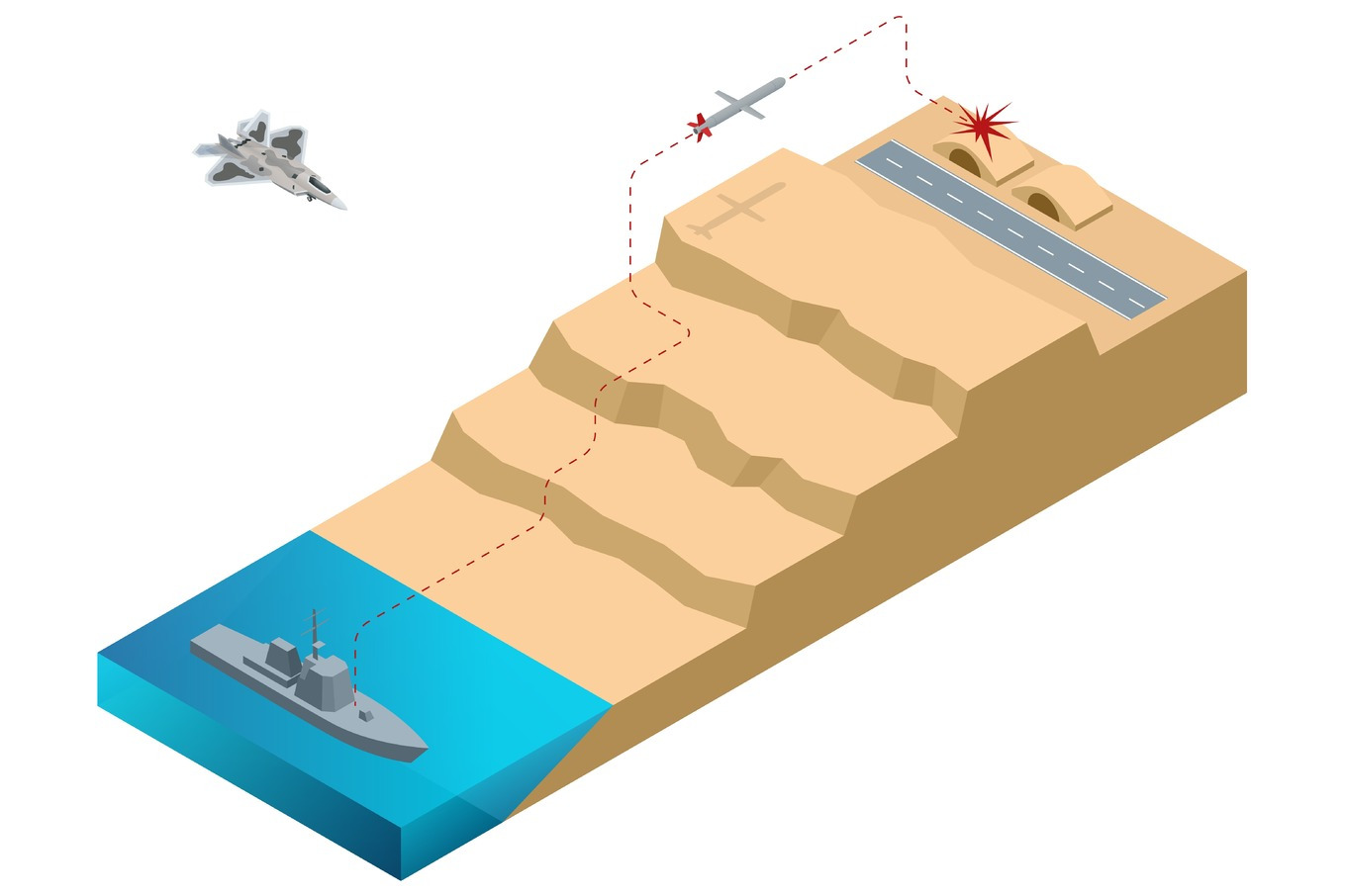 Isometric Land Attack Missile, long-range, all-weather, subsonic cruise ...