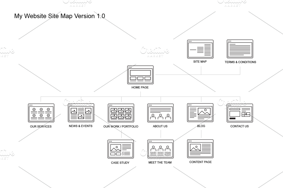 Website Site Map Kit, a Product Mockup by PitchStock