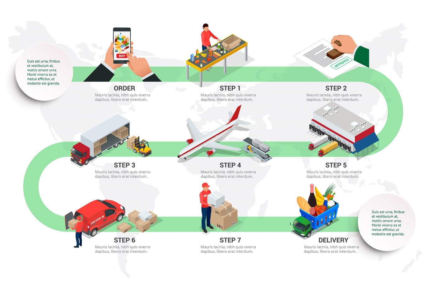 Concept of the fast grocery delivery service for infographic ...