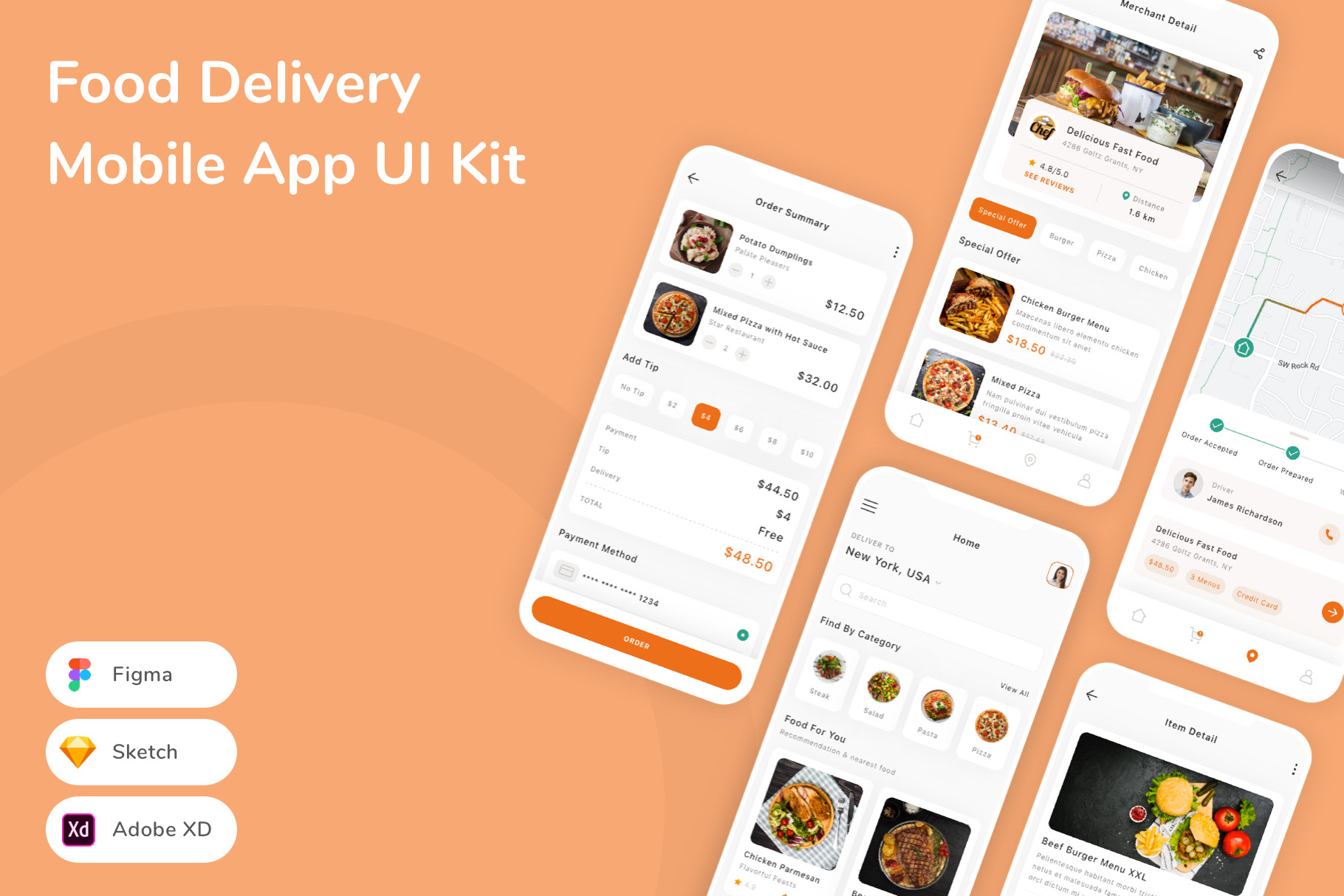 Food Delivery Mobile App UI Kit, an UI Kit Template by Betush ...