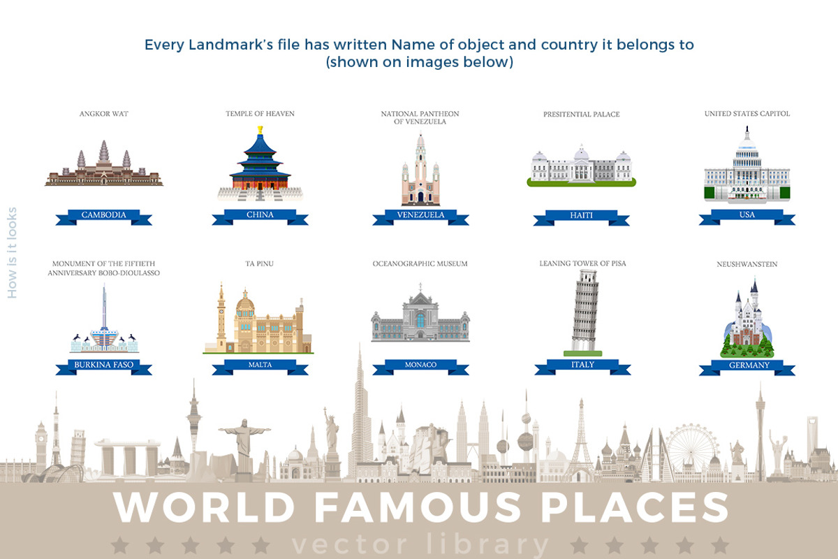 World Famous Places vector library, a Graphic by Sentavio