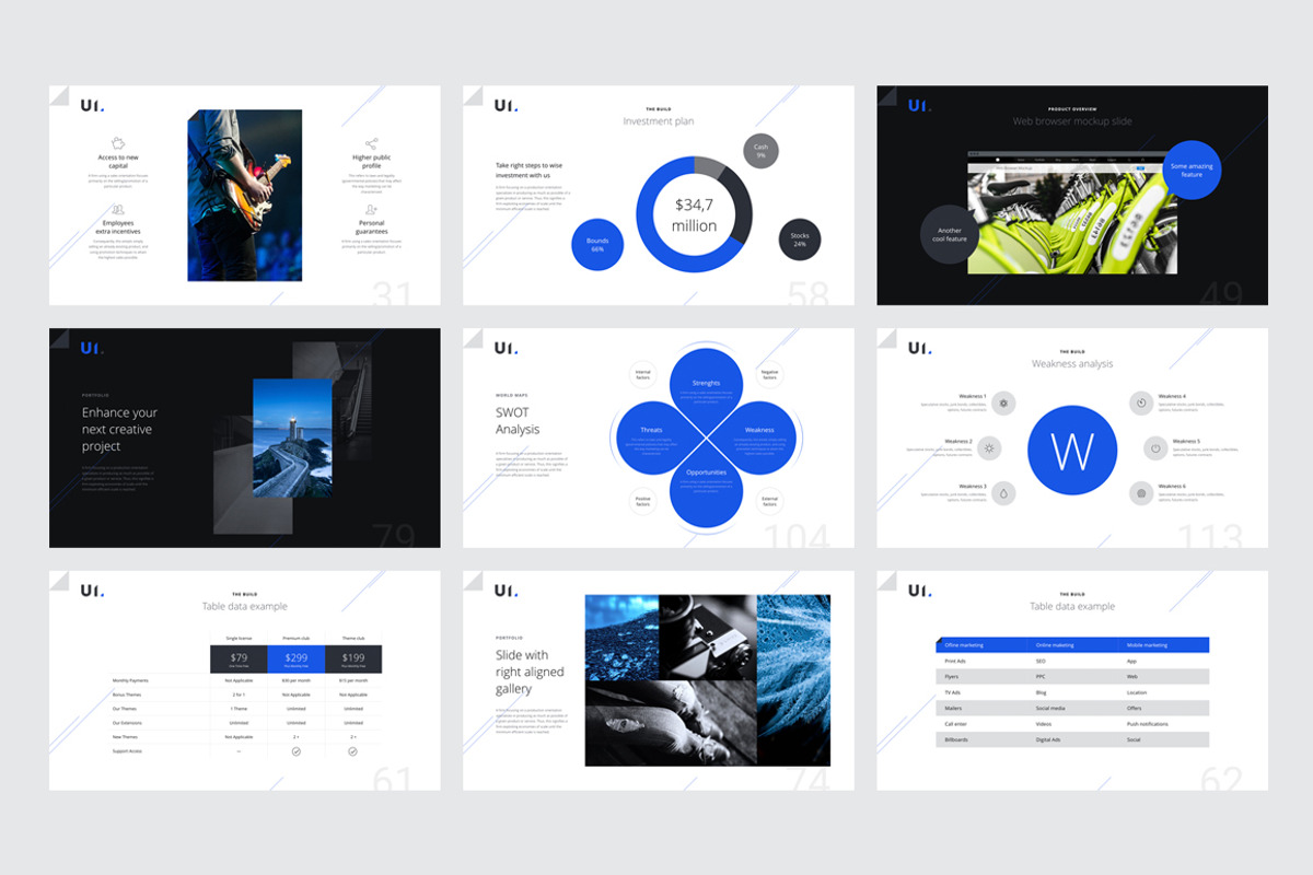BUILD PowerPoint Template, a Presentation Template by Rework | Creative ...
