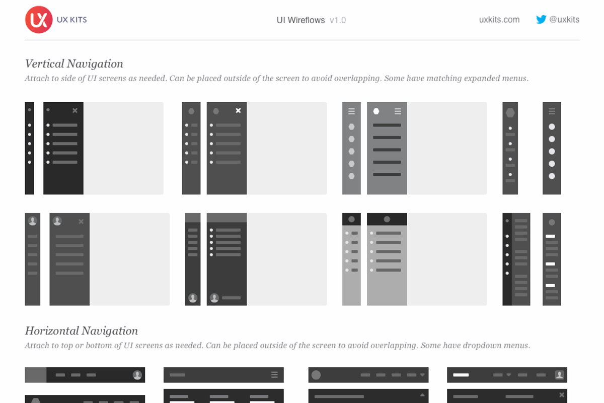 UI Wireflows for Illustrator, a Device Mockup by UX Kits