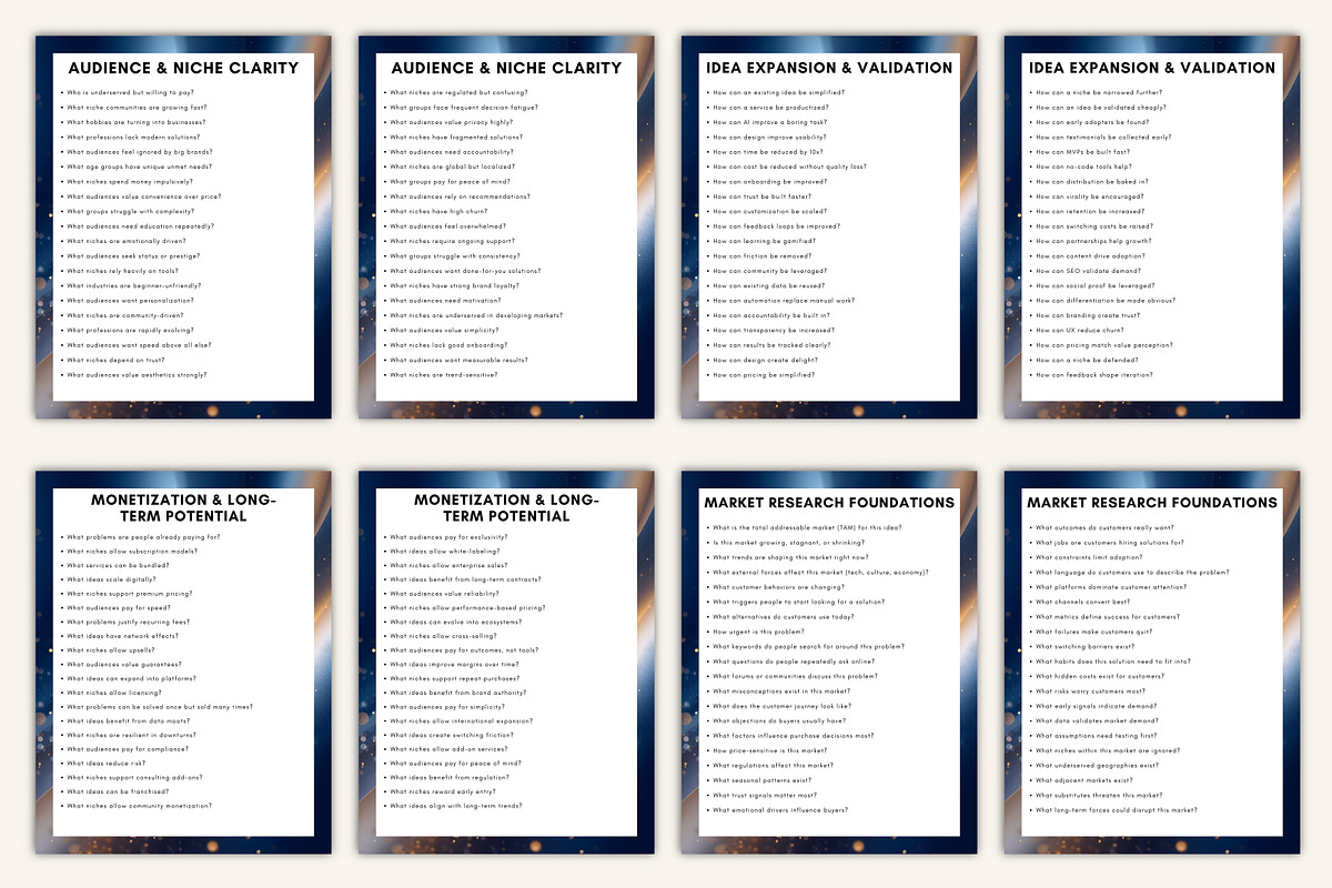 1000+ Amazon KDP Success Prompts, a Stationery Template by Designmela01