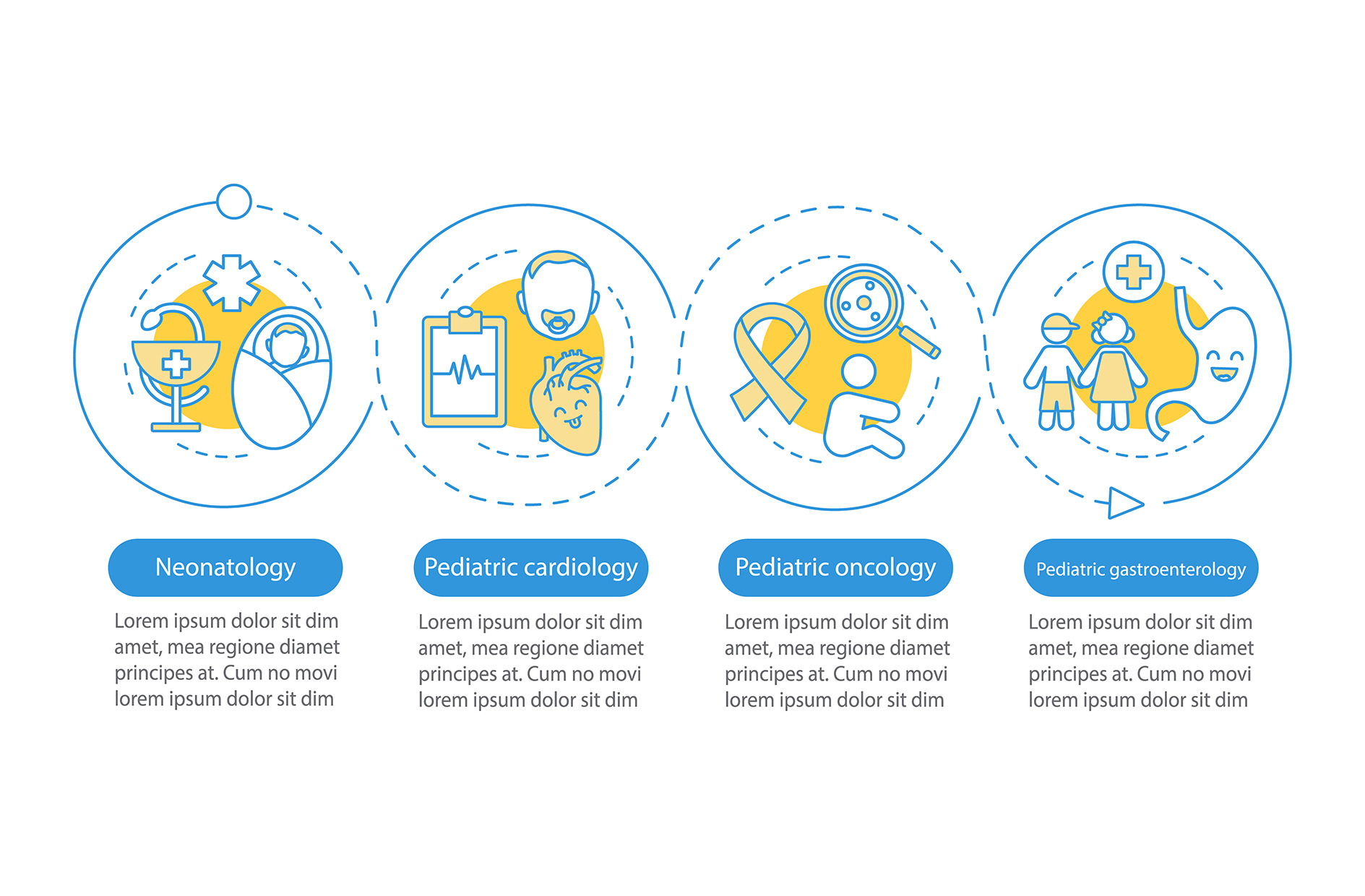Pediatric clinic vector infographic, a Templates & Theme by IMG visuals ...