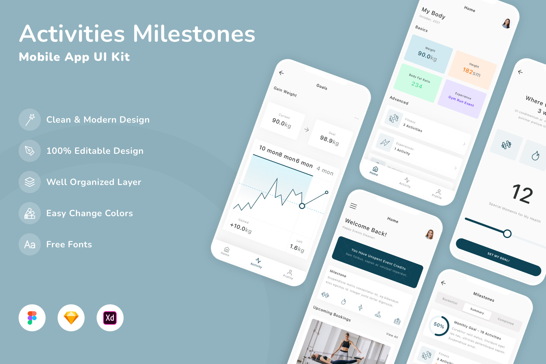 Activities Milestones App UI Kit, an UI Kit Template by Betush ...