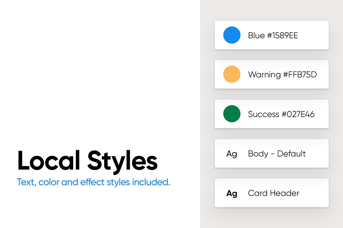 Figma Salesforce Component Library, an UI Kit Template by Axure Themes