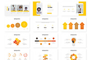 Bobbe - Powerpoint Template, a Presentation Template by AQR Studio