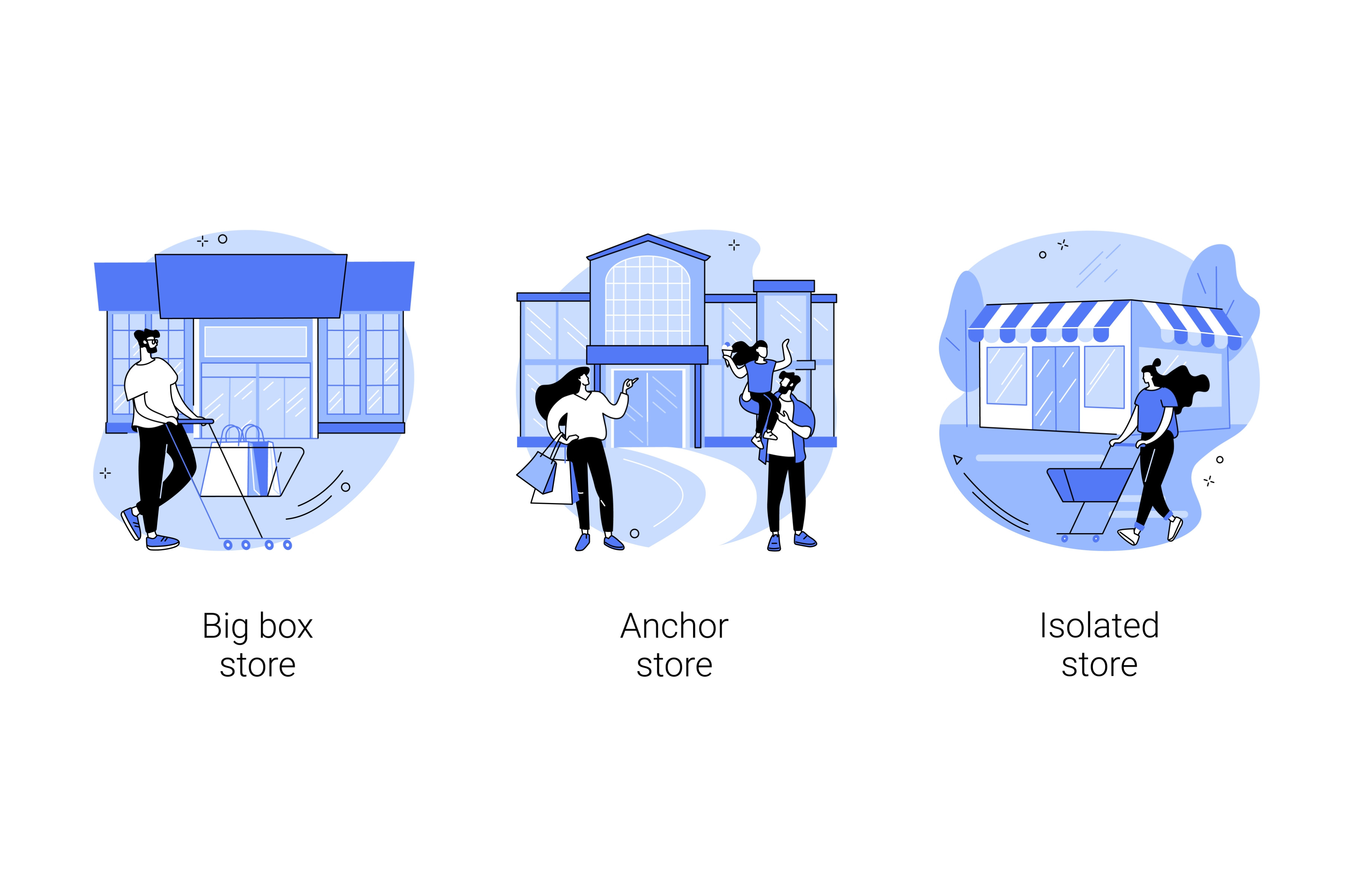 Retail shop abstract concept vector | Food Illustrations ~ Creative Market