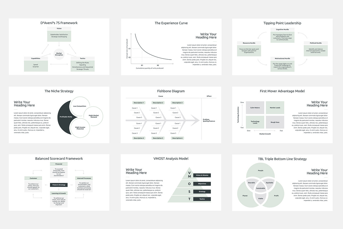 Business Strategy Bundle