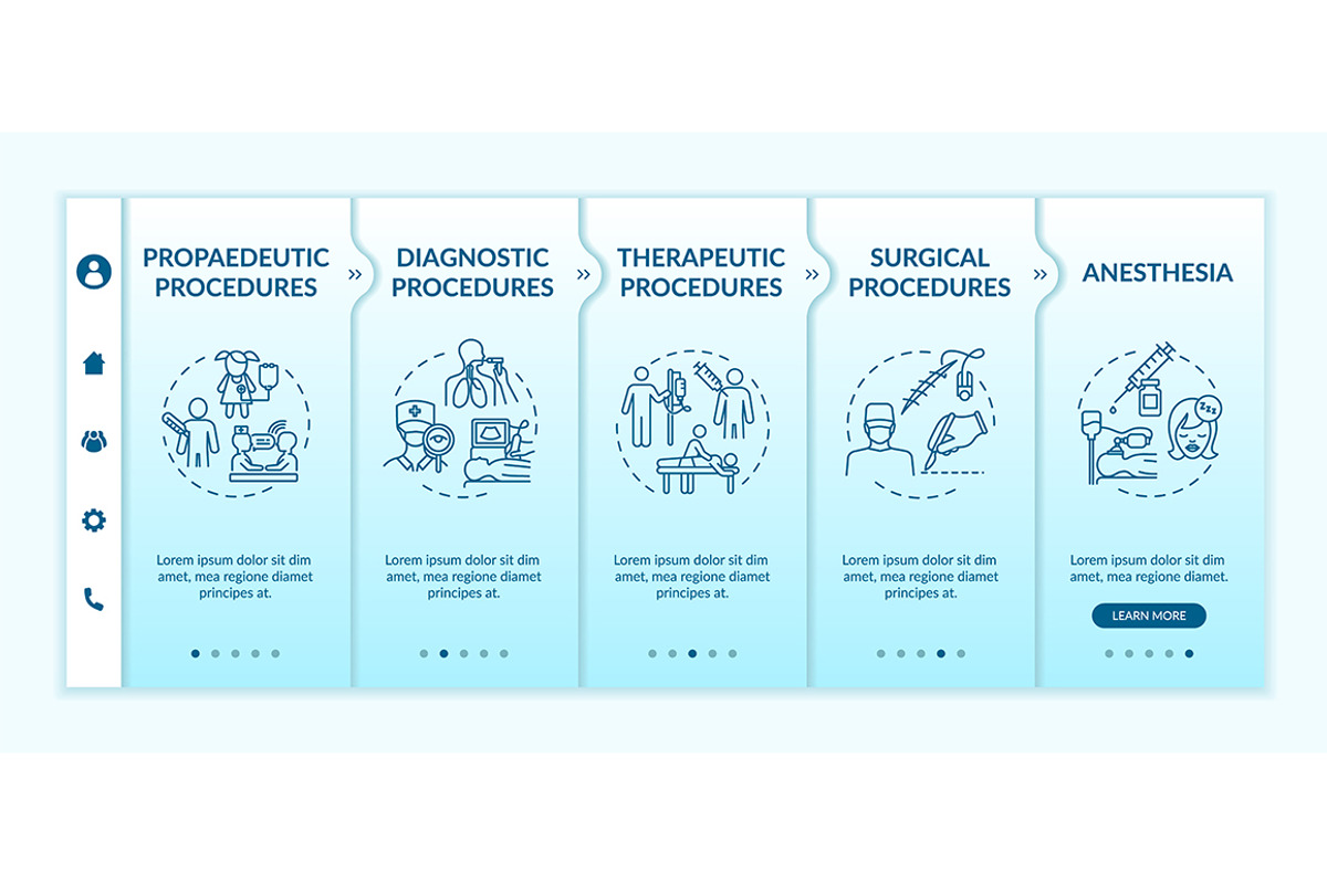Medical procedures types web pages, a Templates & Theme by IMG visuals ...