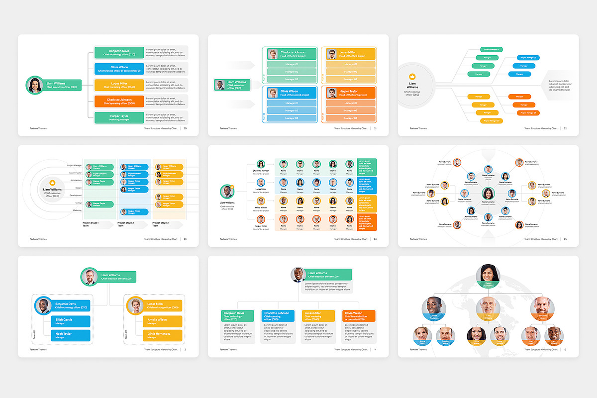 Team Structure Hierarchy Chart PowerPoint