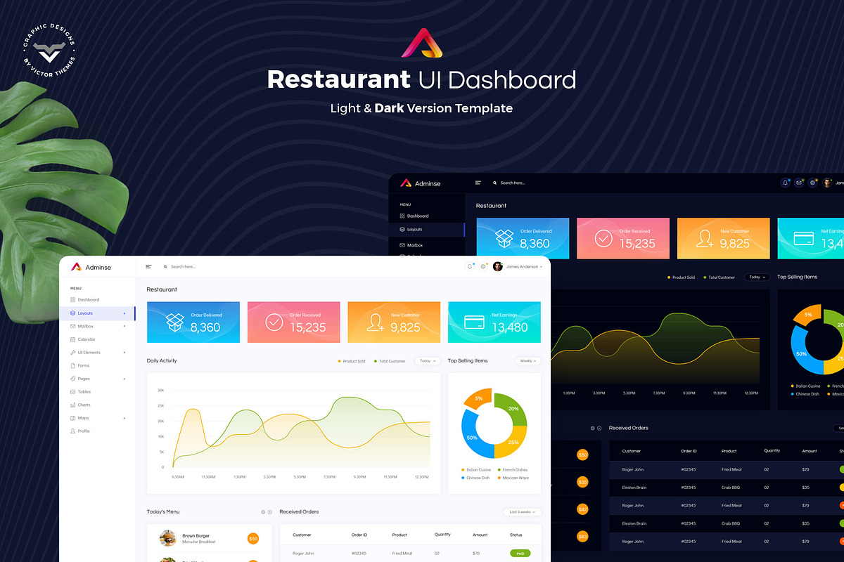 Restaurant Admin Dashboard UI Kit, an UI Kit Template by VictorThemes