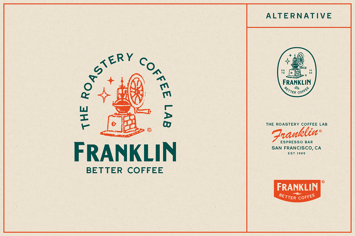 Coffee Branding Kit, a Branding & Logo Template by Refolve Design