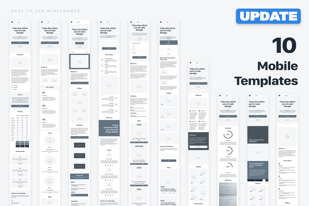 Web Wireframes Kit Desktop , Mobile, an UI Kit Template by Creative ...