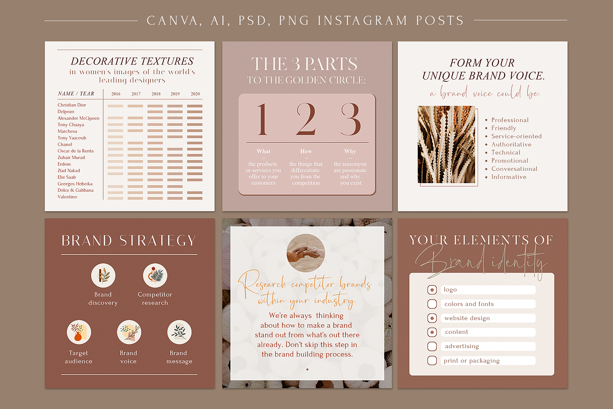 Canva Infographic Instagram Template, a Social Media Template by Free ...