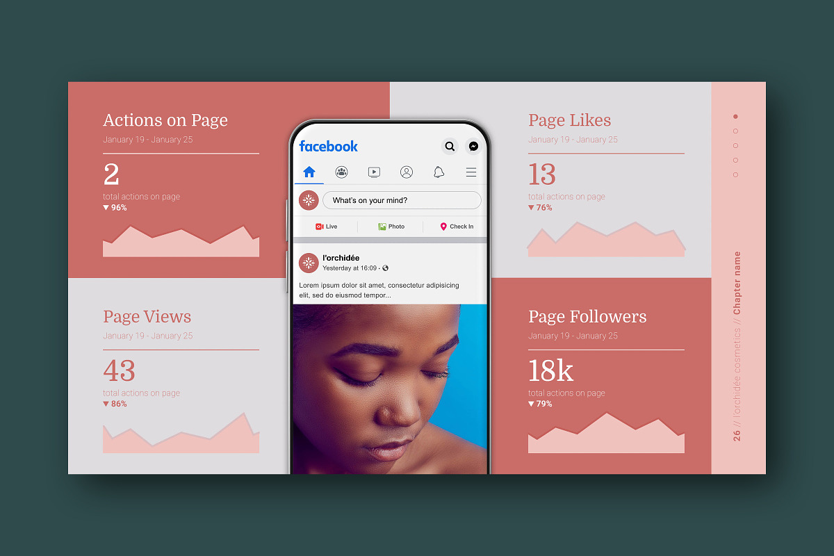INDESIGN Slide Deck / Presentation, a Presentation Template by Galgali ...
