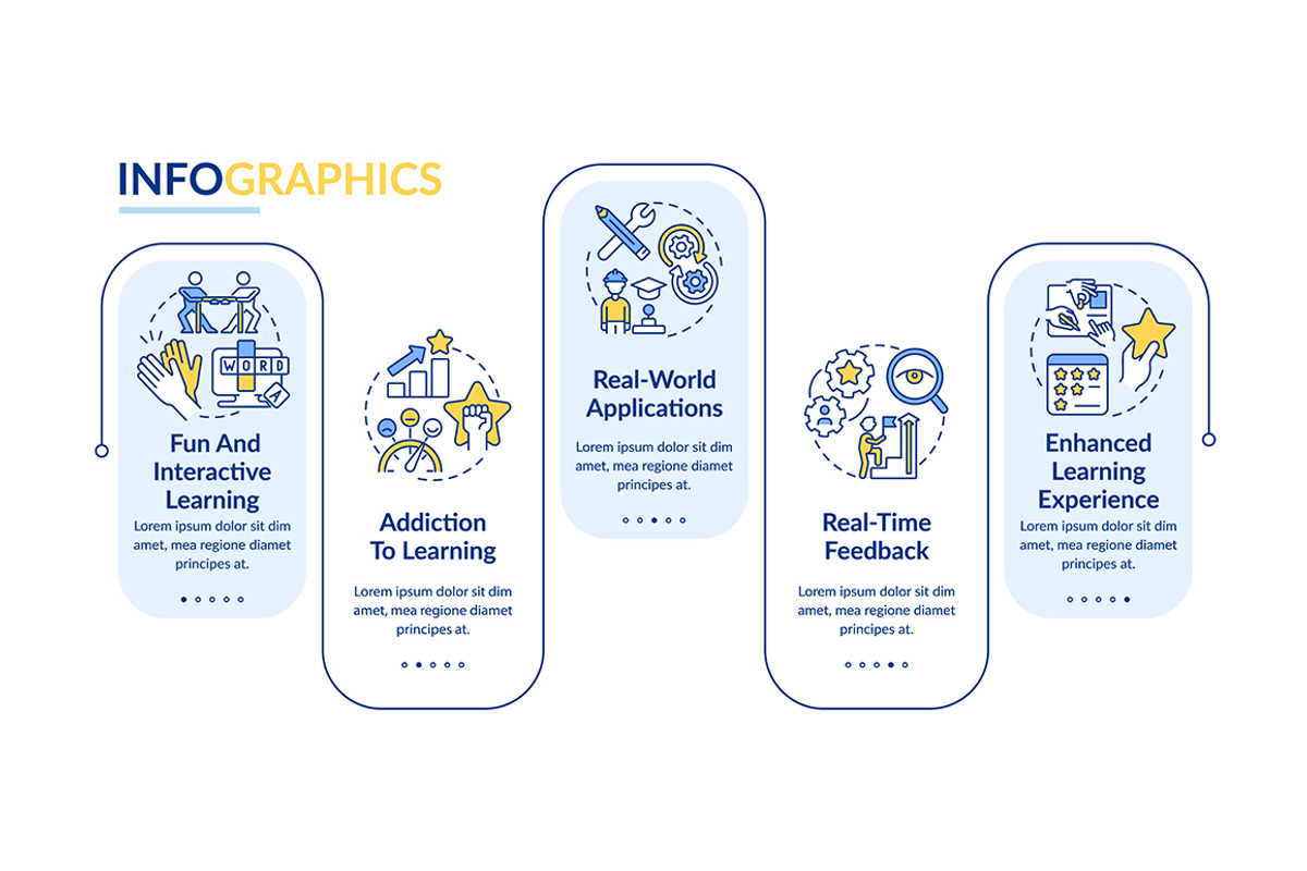 Benefits of gamification infographic, a Templates & Theme by IMG Visuals