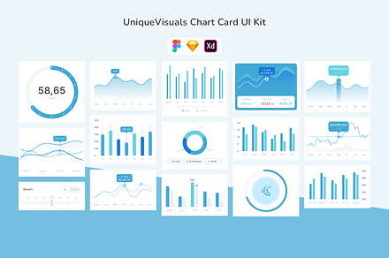 Matter UI Kit for Sketch & Ps, an UI Kit Template by matter