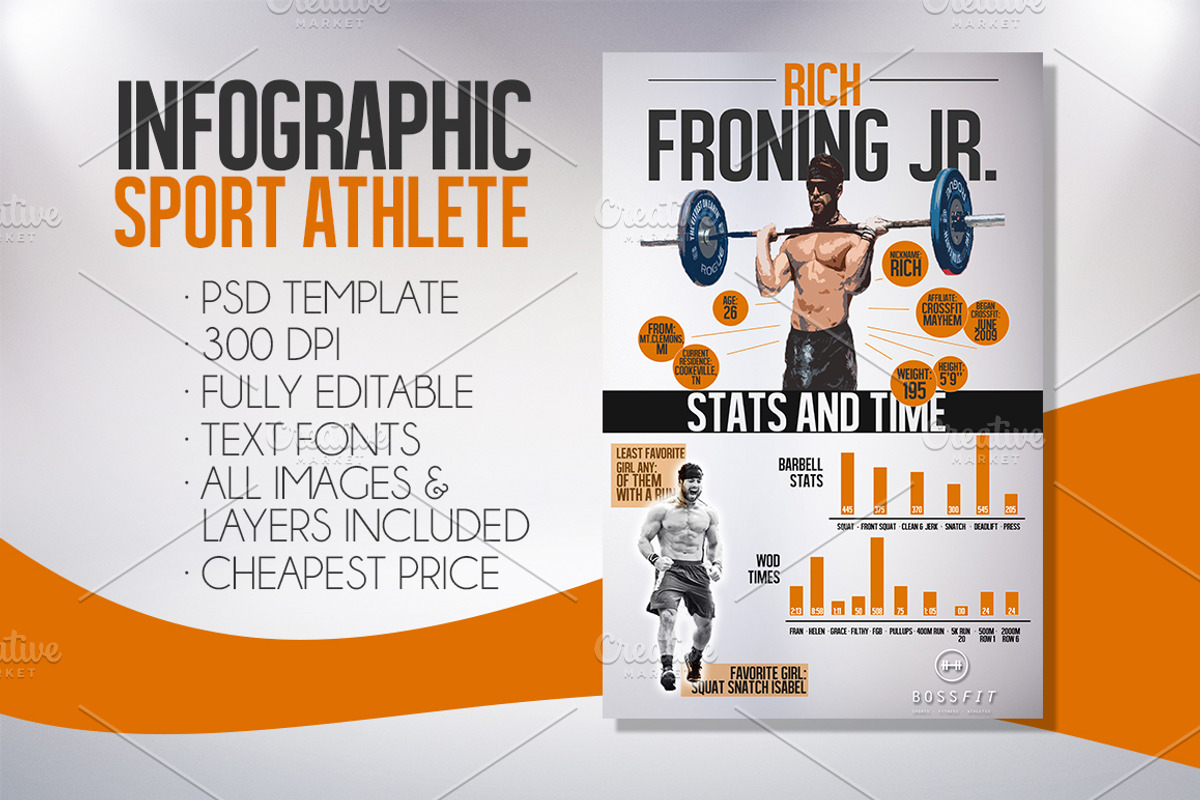 INFOGRAPHIC SPORT ATHLETE ONLY 3$!, a Flyer Template by Graphicfy Templates