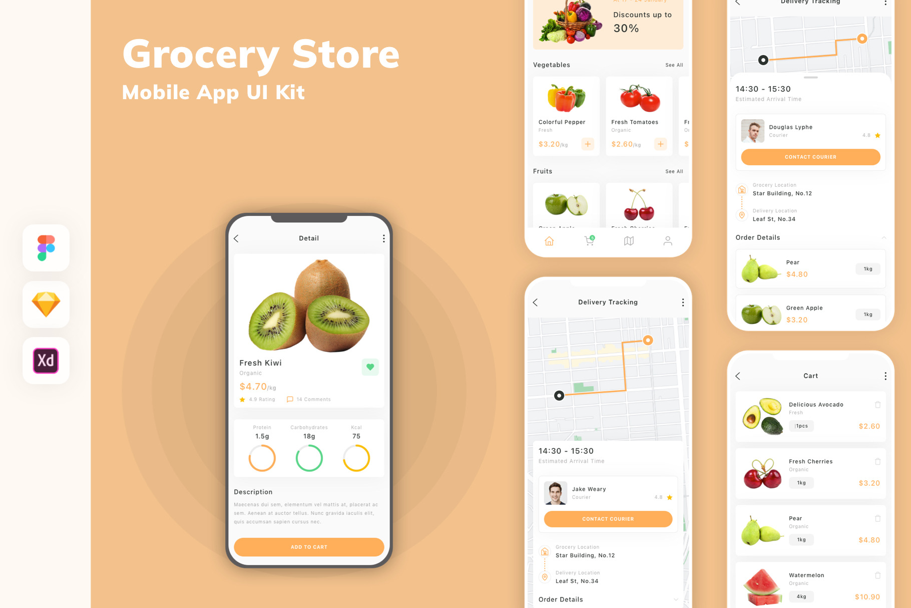Grocery Store Mobile App UI Kit | UI Kits and Libraries ~ Creative Market