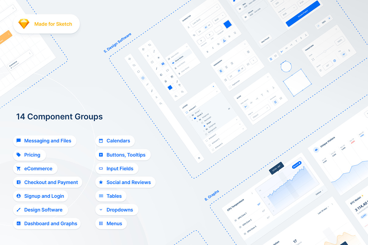 Patch UI – Web App UI Kit, an UI Kit Template by Petr Knoll