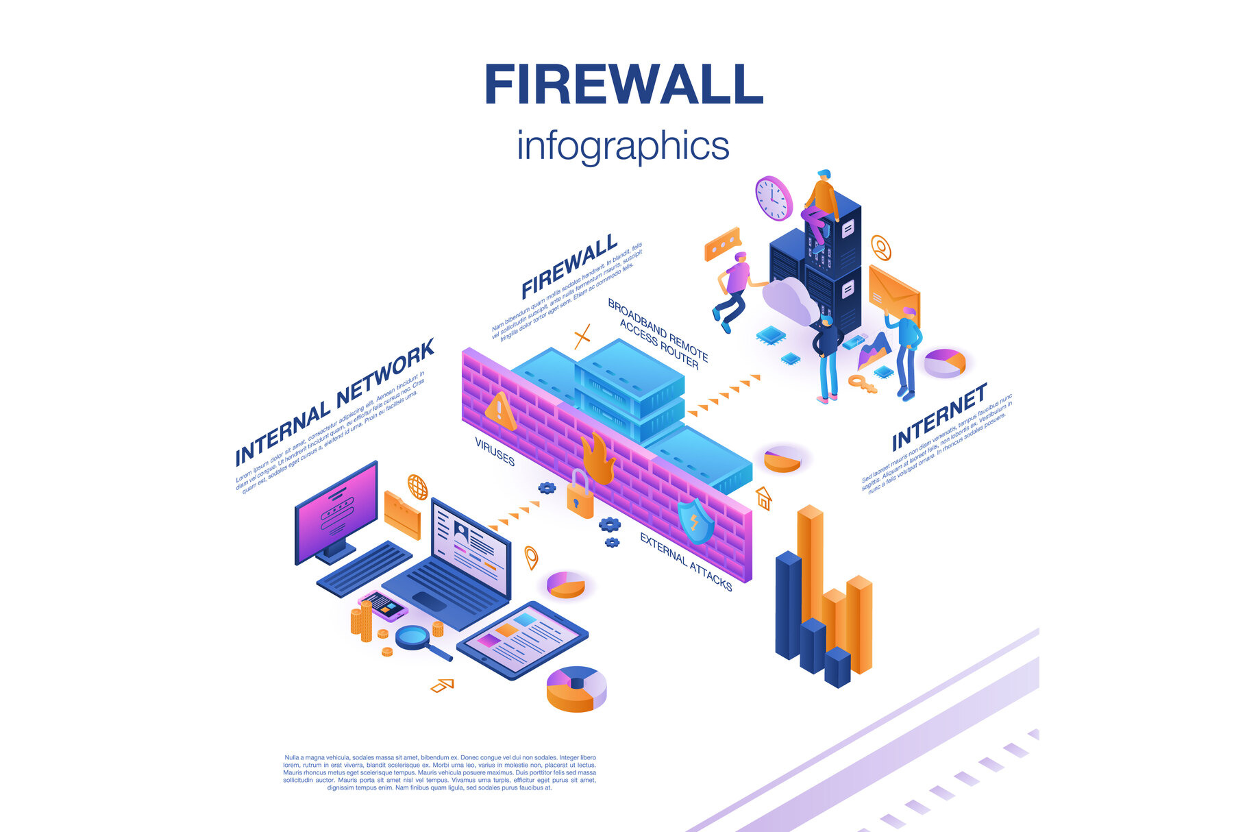 Firewall server infographic, a Technology Illustration by Ylivdesign