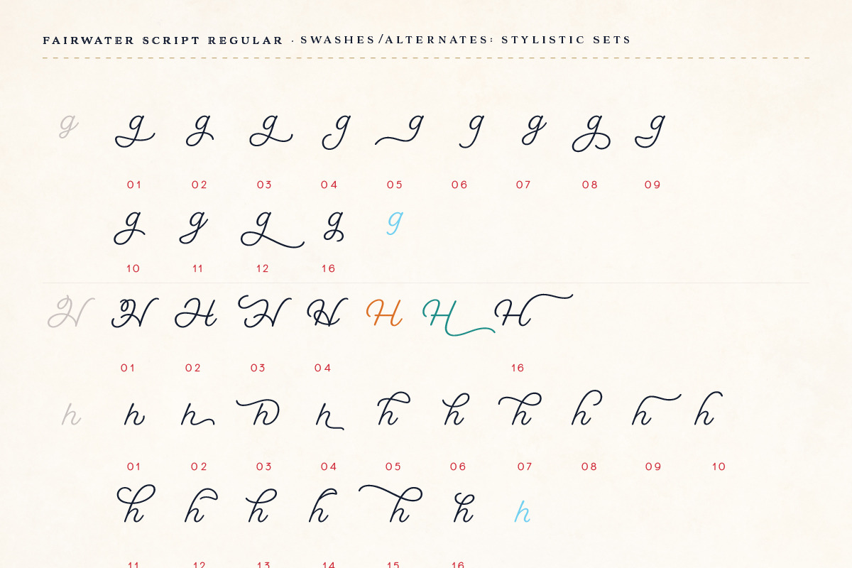 Fairwater Script Regular, a Script Font by Laura Worthington